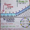 Water Cycle Anchor Chart for Elementary, Middle and High School - Etsy