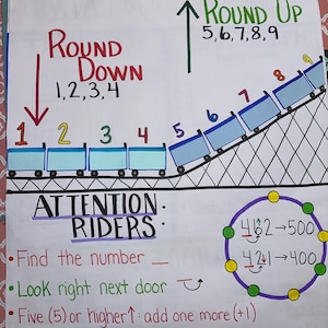 Rounding Coaster Anchor Chart for Elementary, Middle and High School - Etsy