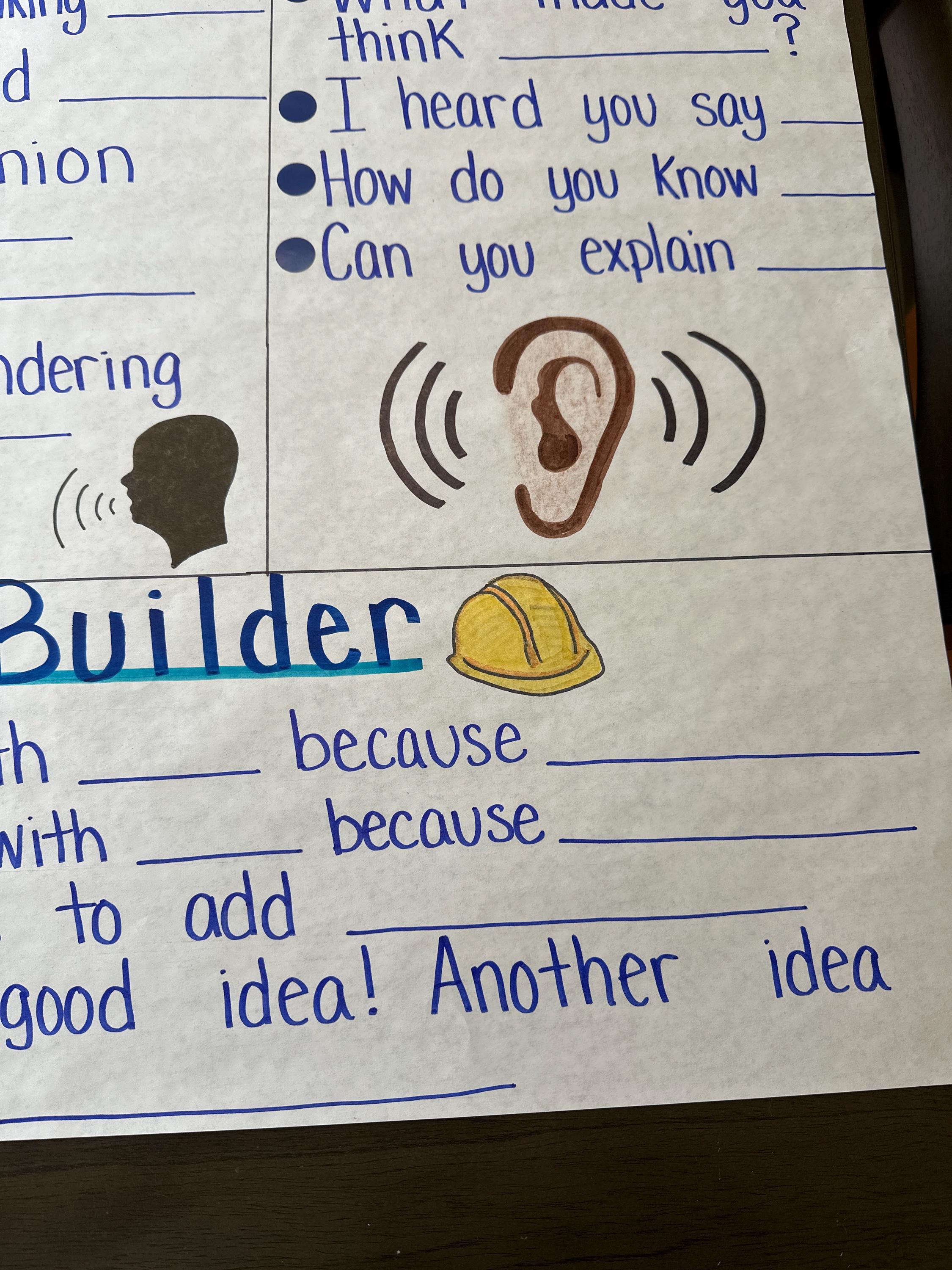 Group Talk Starters - Etsy