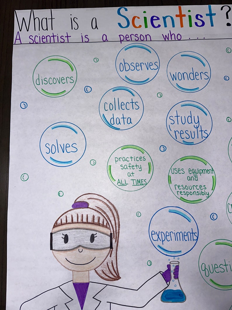 What is A Scientist? Anchor Chart for Elementary, Middle and High ...
