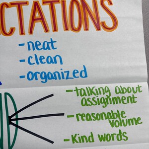 Center Expectation - Classroom Management Anchor Chart for Elementary ...