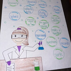 What is A Scientist? Anchor Chart for Elementary, Middle and High ...