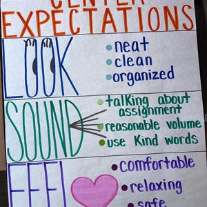 Center Expectation - Classroom Management Anchor Chart for Elementary ...