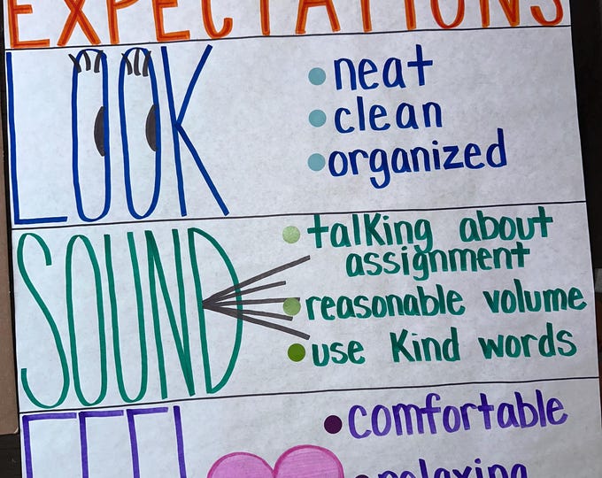 Center Expectation - Classroom Management Anchor Chart for Elementary ...