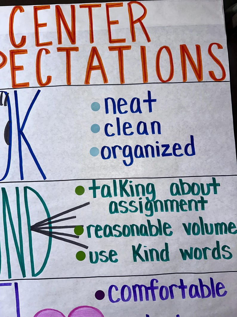 Center Expectation - Classroom Management Anchor Chart for Elementary ...