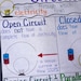Circuits Anchor Chart for Elementary, Middle and High School - Etsy