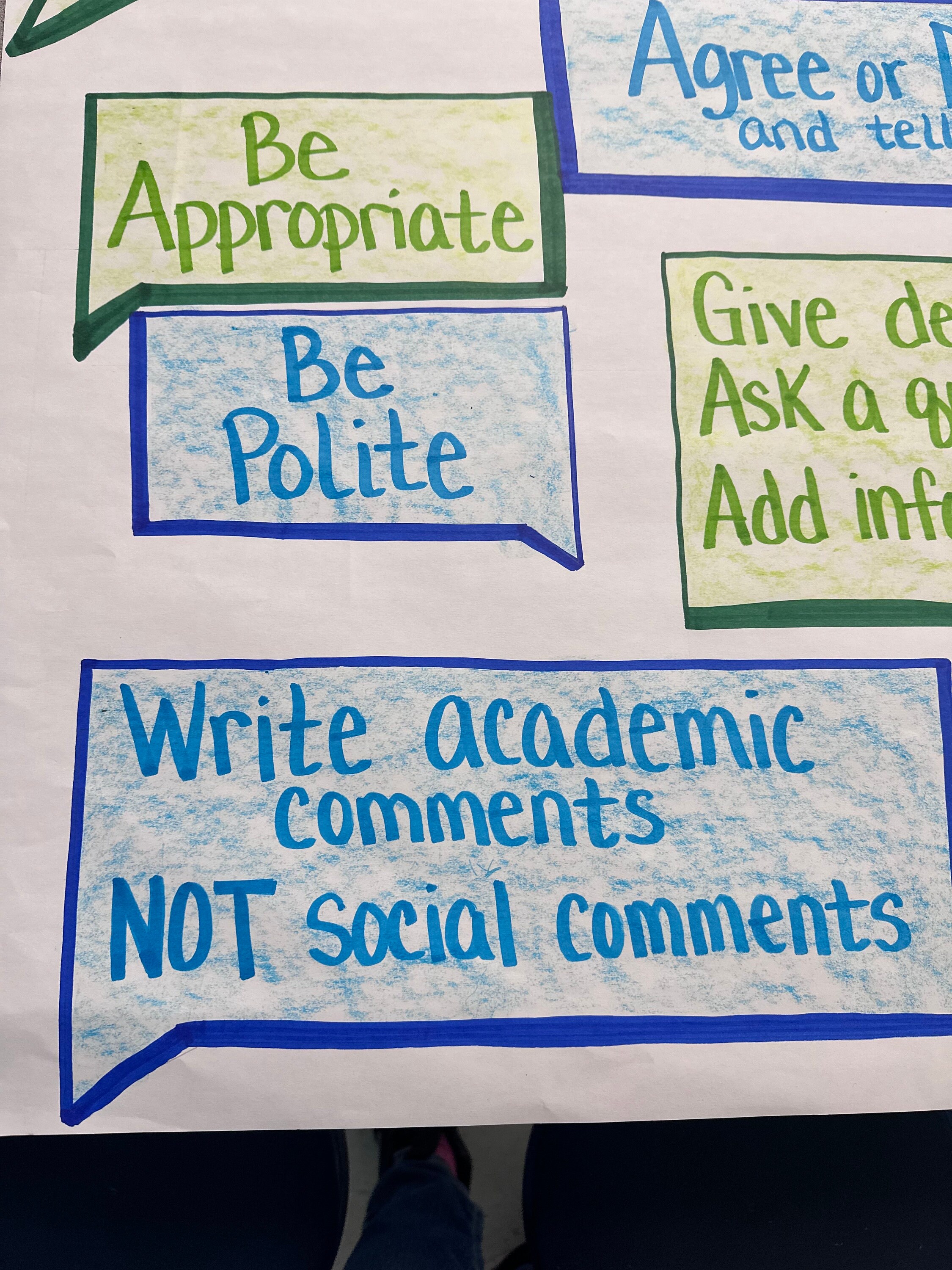 Writing a Comment Technology Anchor Chart for Elementary, Middle and ...