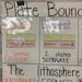 Plate Boundaries Anchor Chart for Elementary, Middle and High School - Etsy