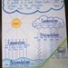 Water Cycle Anchor Chart for Elementary, Middle and High School - Etsy