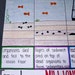 Fossil Fuels Anchor Chart for Elementary, Middle and High School - Etsy