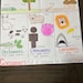 Producers/consumers/decomposers Anchor Chart for Elementary, Middle and ...