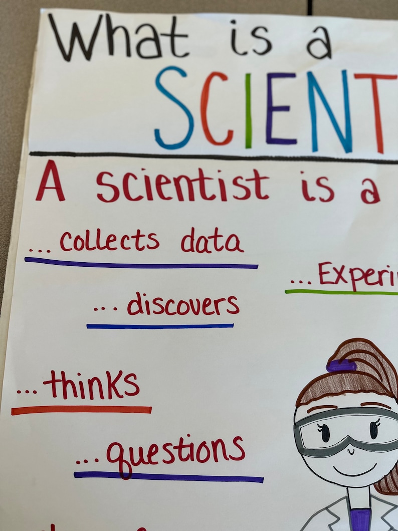What is A Scientist Anchor Chart for Elementary, Middle and High School ...