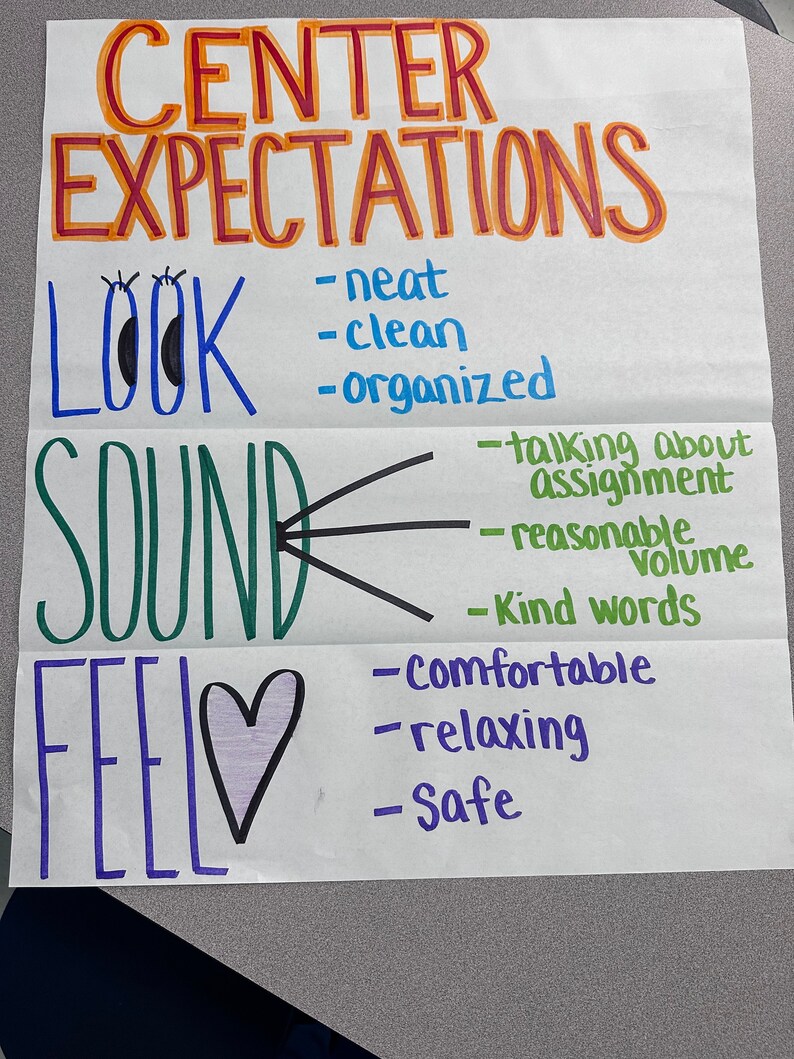 Center Expectation - Classroom Management Anchor Chart for Elementary ...