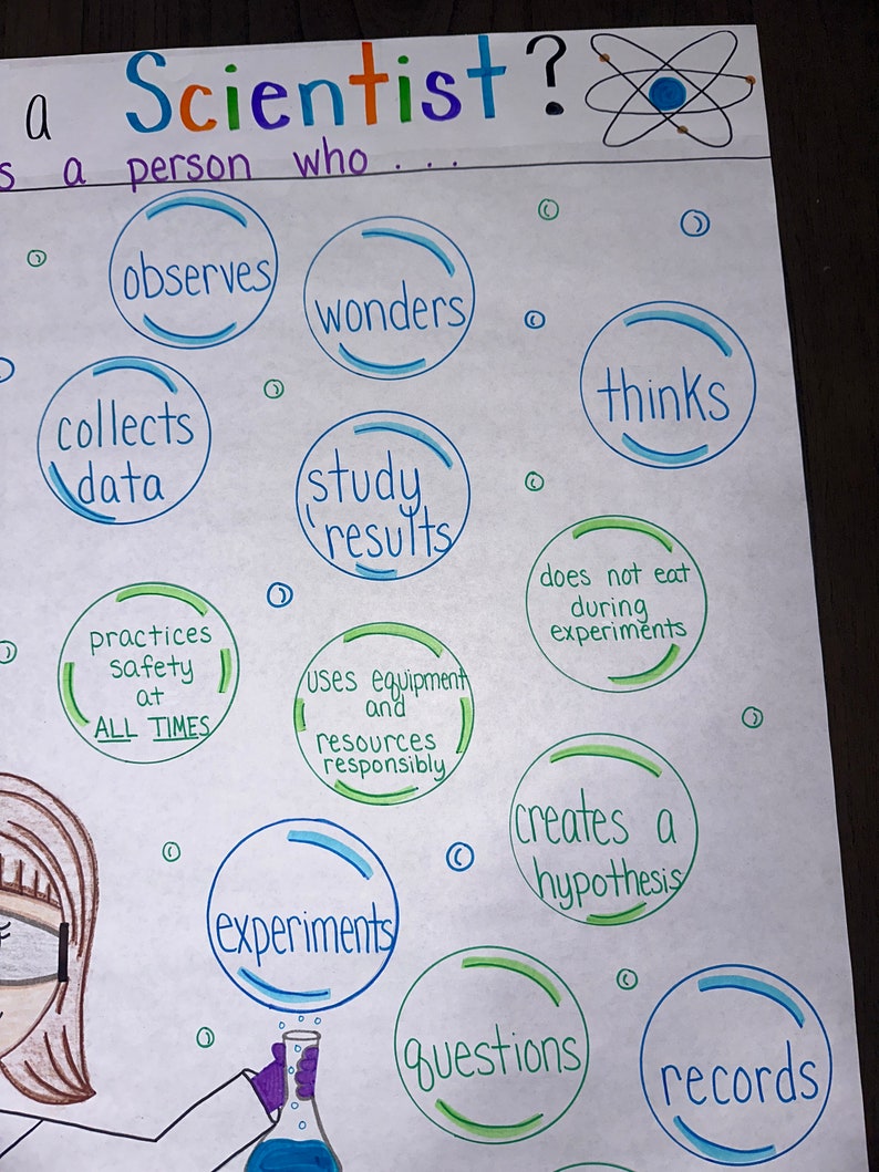 What is A Scientist? Anchor Chart for Elementary, Middle and High ...