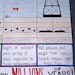 Fossil Fuels Anchor Chart for Elementary, Middle and High School - Etsy