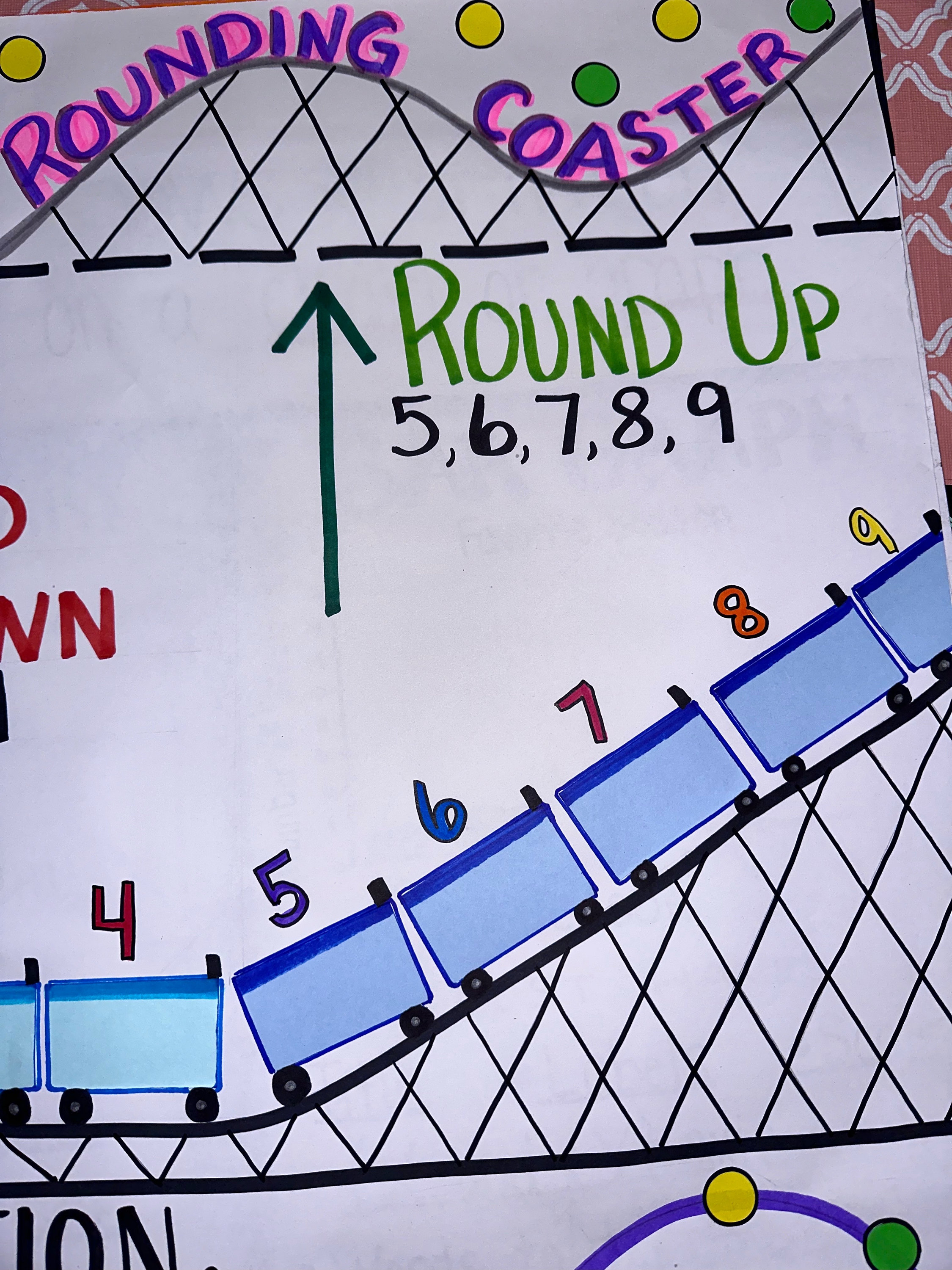 Rounding Roller Coaster