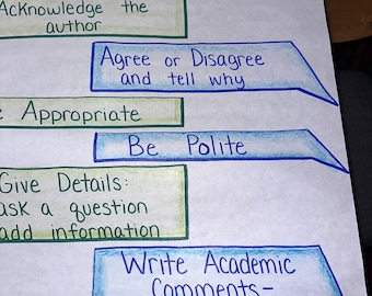 The Keys to a Keyboard - Technology Anchor Chart for Elementary, Middle ...