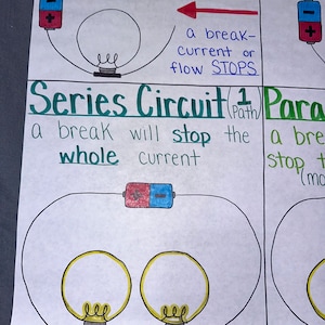 Circuits Anchor Chart for Elementary, Middle and High School - Etsy