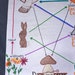 Food Web Anchor Chart for Elementary, Middle and High School - Etsy