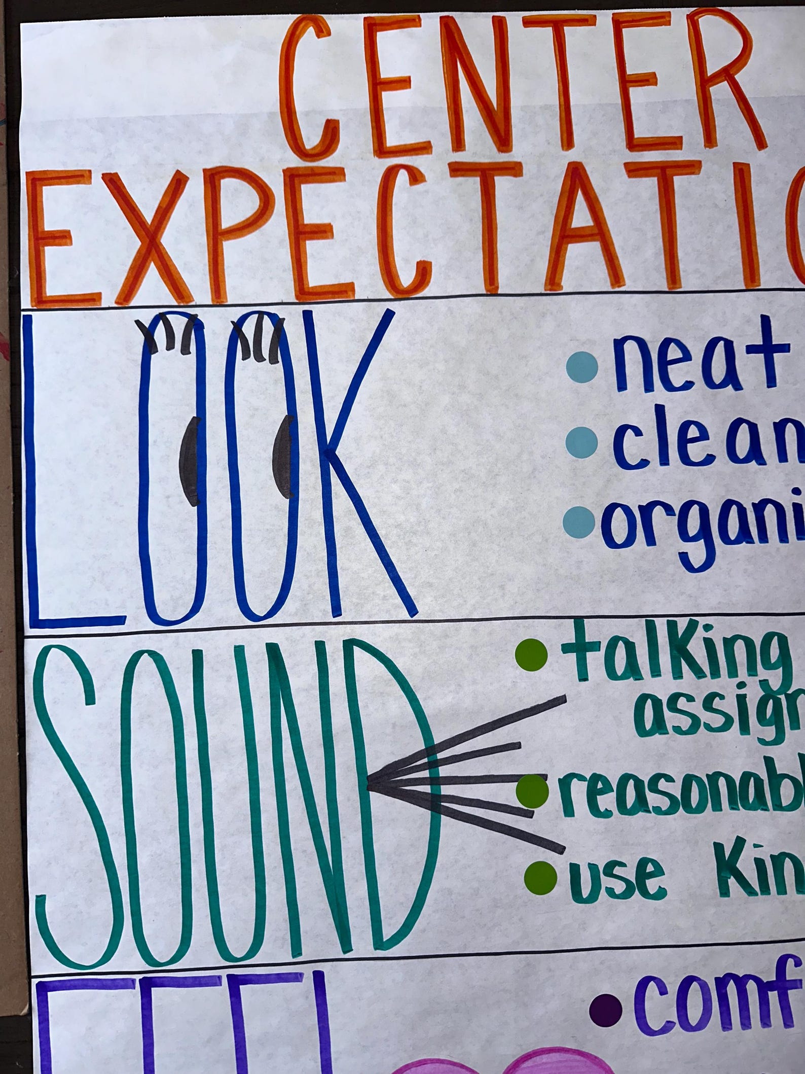 Center Expectation - Classroom Management Anchor Chart for Elementary ...