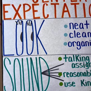 Center Expectation - Classroom Management Anchor Chart for Elementary ...