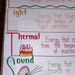 Forms of Energy Anchor Chart for Elementary, Middle and High School - Etsy