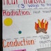 Heat Transfer Anchor Chart for Elementary, Middle and High School - Etsy