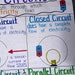 Circuits Anchor Chart for Elementary, Middle and High School - Etsy