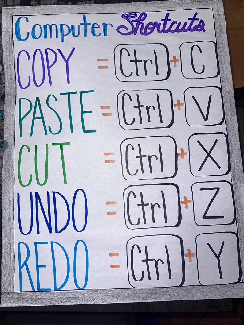 Computer Shortcuts - Technology Anchor Chart for Elementary, Middle and ...