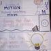 Forms of Energy Anchor Chart for Elementary, Middle and High School - Etsy