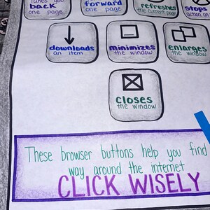 Browser Buttons - Technology Anchor Chart for Elementary, Middle and ...