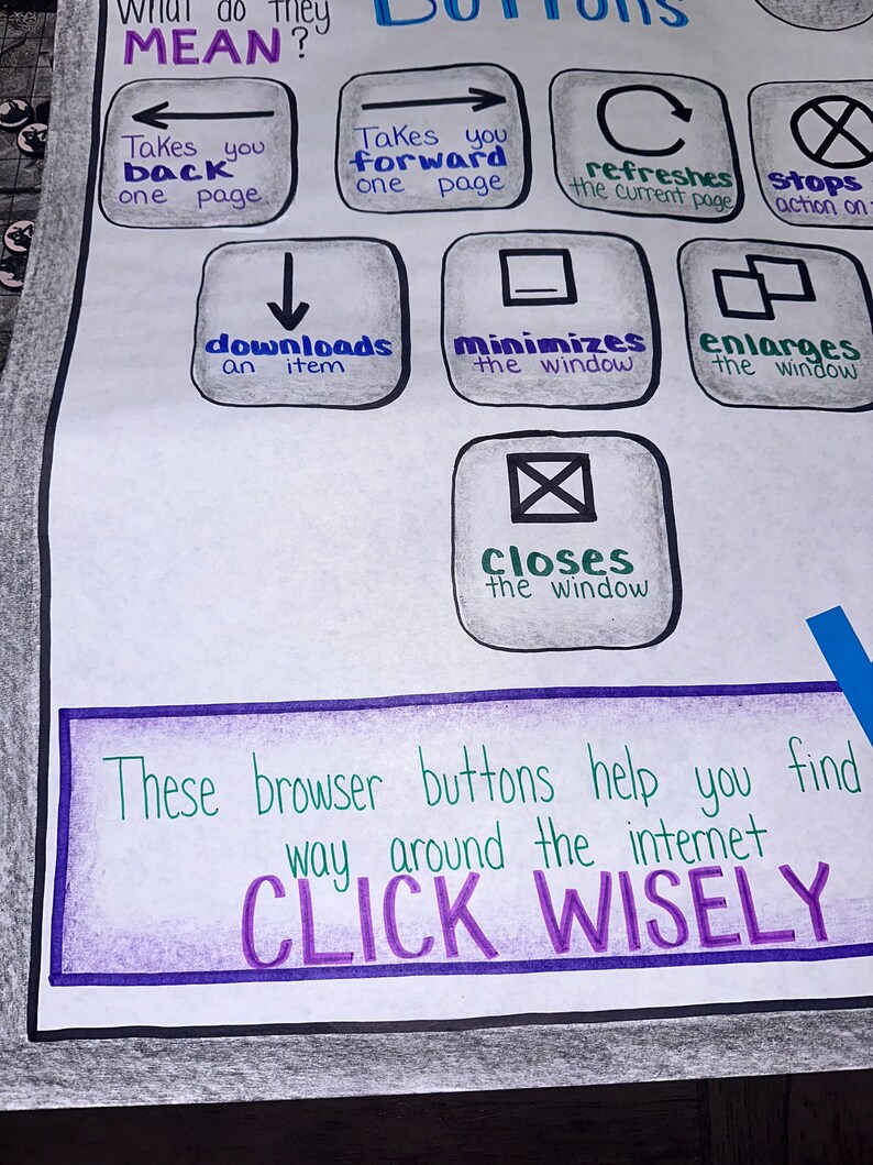 Browser Buttons - Technology Anchor Chart for Elementary, Middle and ...