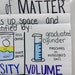 Properties of Matter Anchor Chart for 5th-8th Grade - Etsy Canada