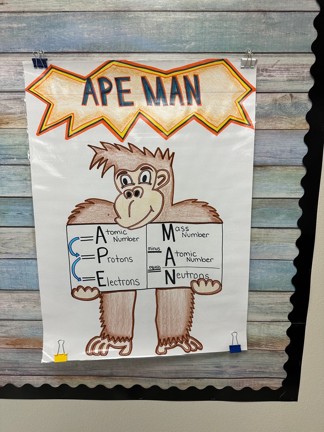 Atoms (apeman) Anchor Chart for Elementary, Middle and High School - Etsy