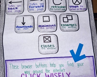 Writing a Comment - Technology Anchor Chart for Elementary, Middle and ...