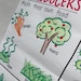Producers/consumers/decomposers Anchor Chart for Elementary, Middle and ...