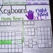 The Keys to a Keyboard - Technology Anchor Chart for Elementary, Middle ...