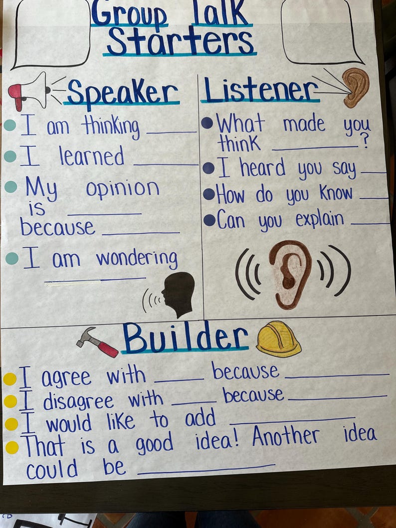 Group Talk Starters - Etsy