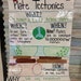 Plate Tectonics Anchor Chart for Elementary, Middle and High School - Etsy