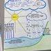 Water Cycle Anchor Chart for Elementary, Middle and High School - Etsy