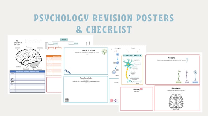 Psychology Science Revision Posters - Introductory Psychology; the ...