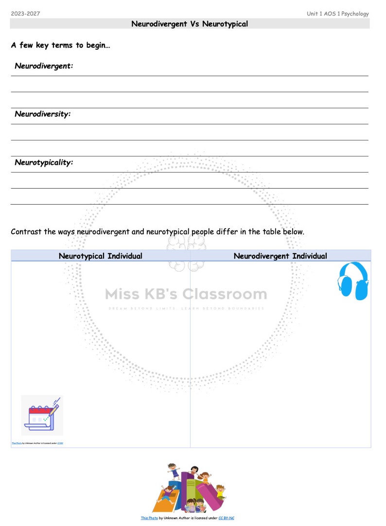 VCE Psychology Unit 1 AOS 1 Revision Booklet 2023-2027 - Etsy Australia