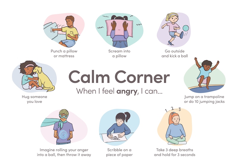 Anger Calming Strategies Poster/chart for Kids - Emotional Self ...
