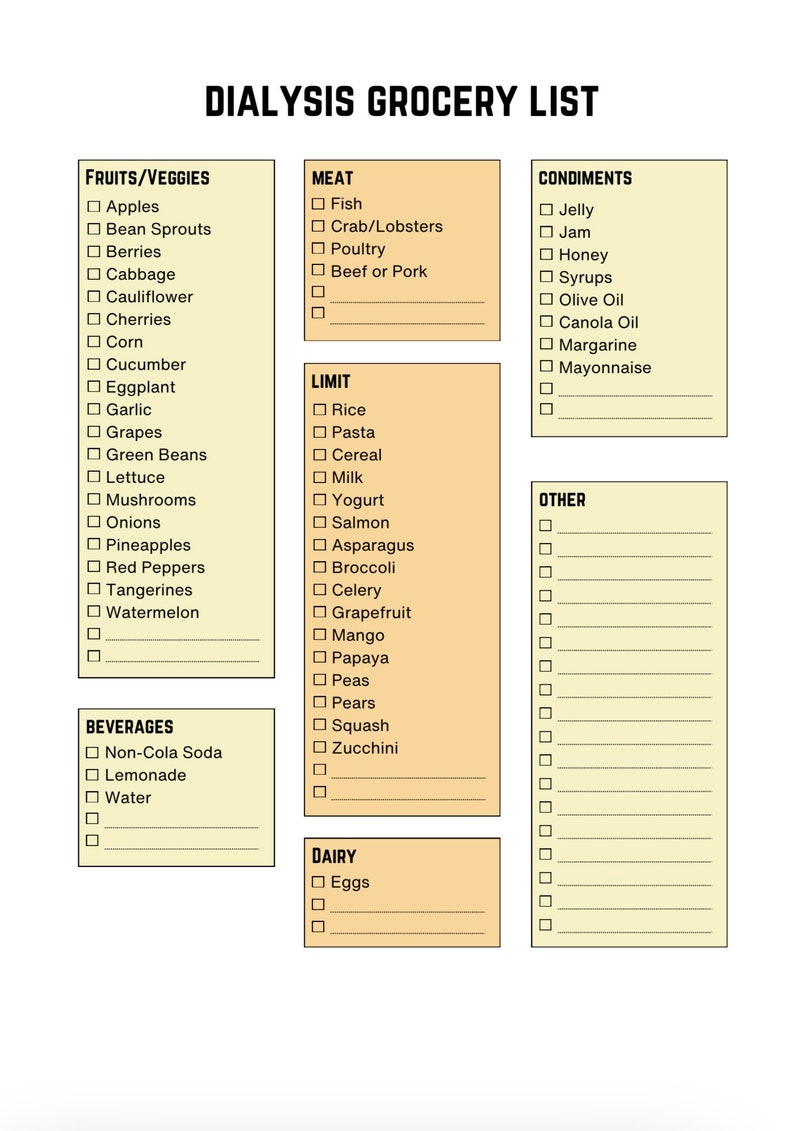 Dialysis Shopping List - Etsy