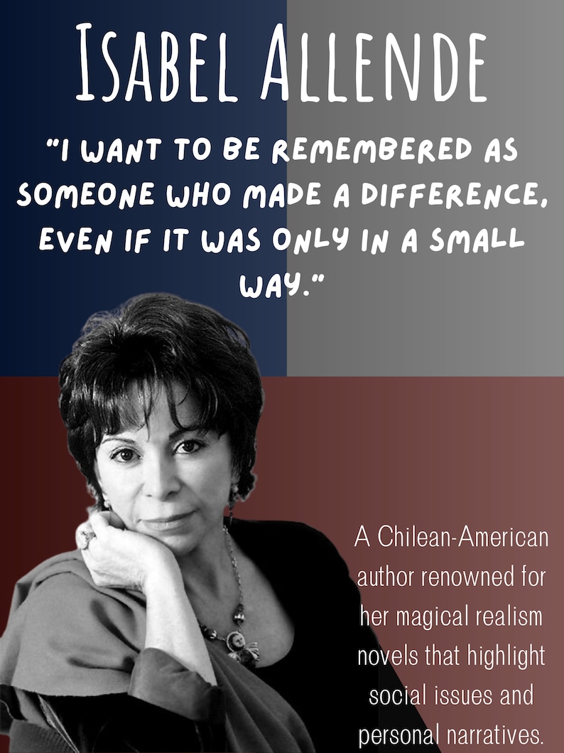 Hispanic Heritage Month Printable Posters || 10 Posters for Classroom ...