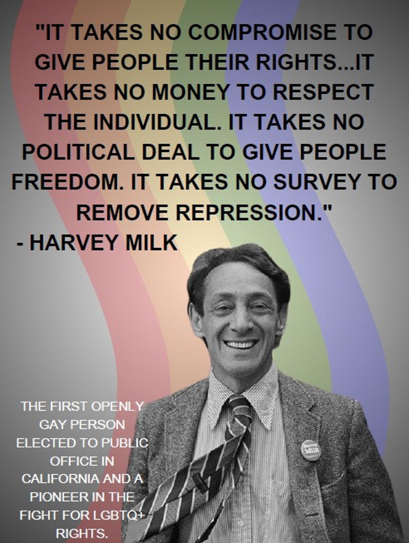 LGBTQ Empowerment Quotes Printable Posters || 10 LGBTQ Posters for ...