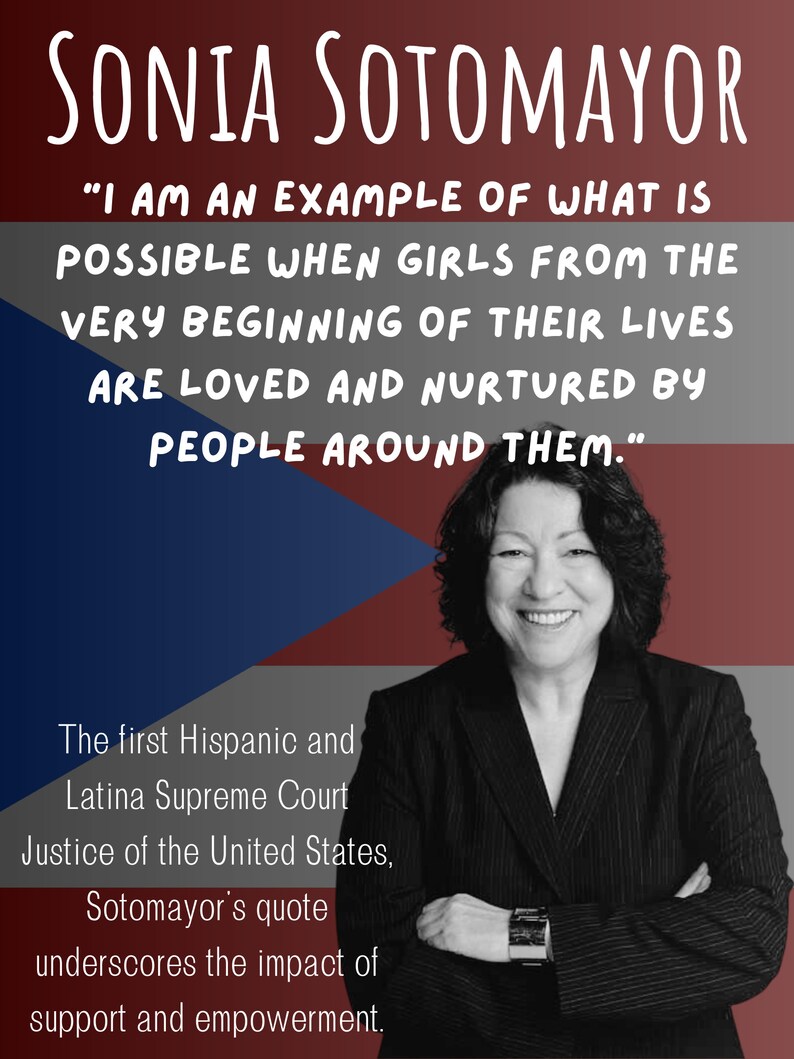 Hispanic Heritage Month Printable Posters || 10 Posters for Classroom ...