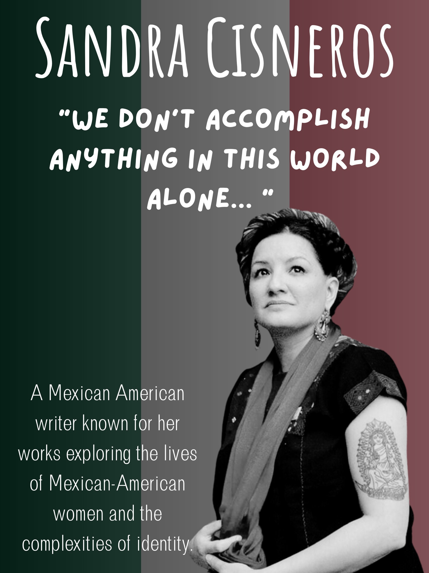 Hispanic Heritage Month Printable Posters || 10 Posters for Classroom ...