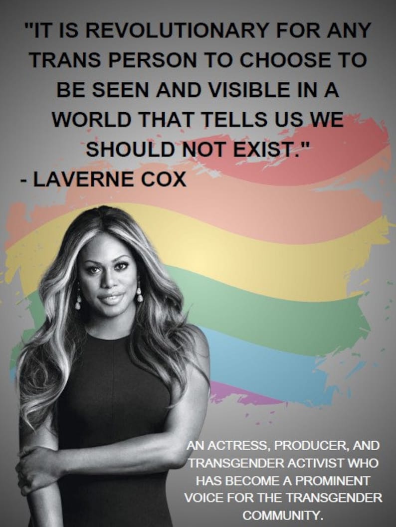 LGBTQ Empowerment Quotes Printable Posters || 10 LGBTQ Posters for ...