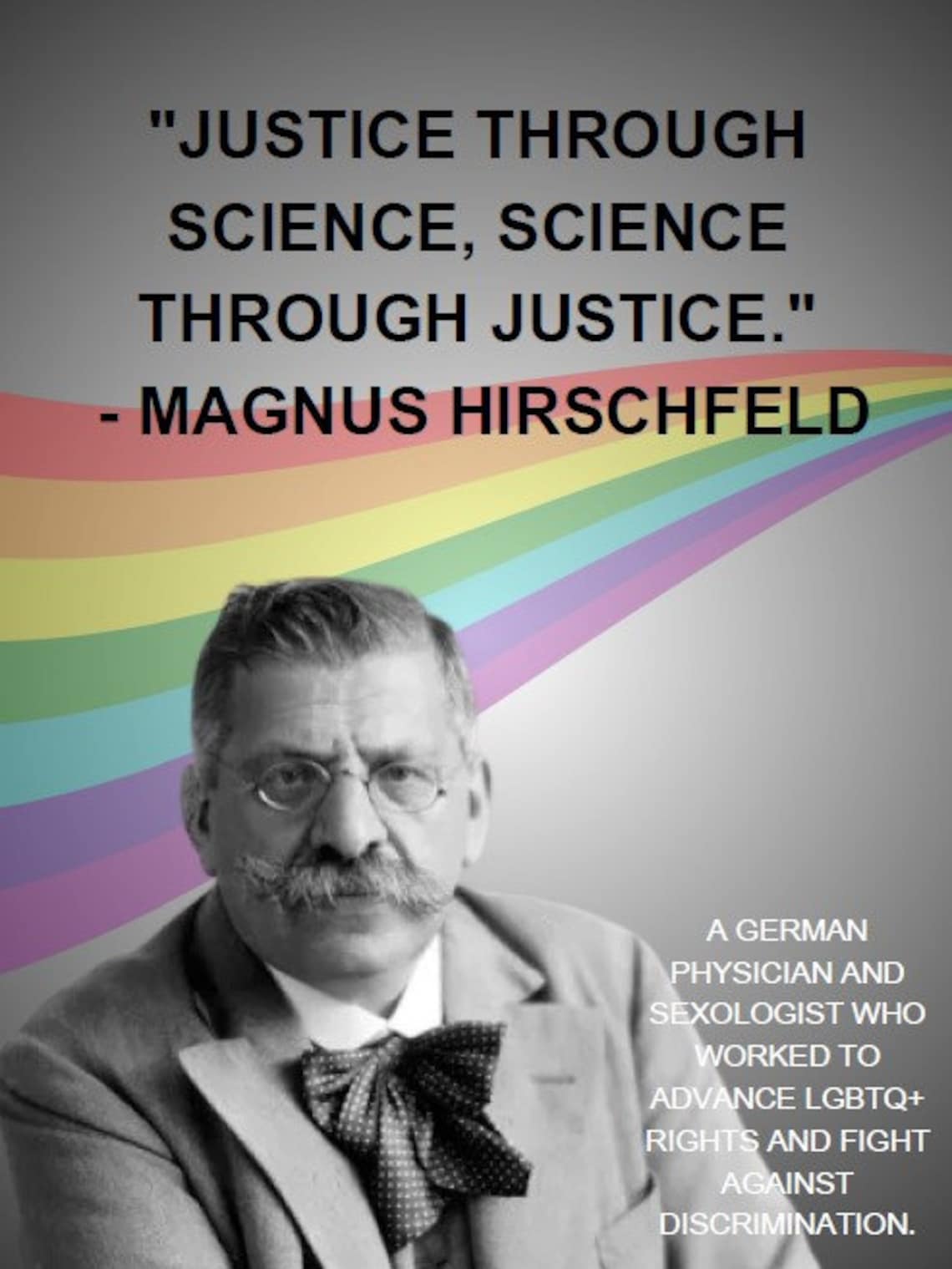 LGBTQ Empowerment Quotes Printable Posters 10 LGBTQ Posters for ...